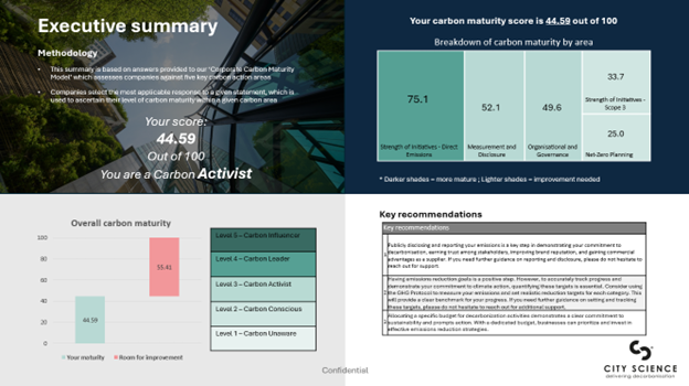 City Science offer free access to carbon maturity model for one month ...