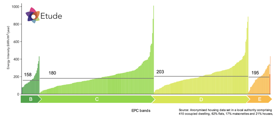 Unlocking the Future of Energy Efficiency: How Home Monitoring Can ...